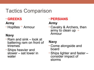 HTA The Greek World | PPT