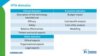 Hta fhz | PDF | Healthcare Industry | Industries
