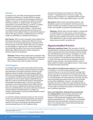 HEALTH TECHNOLOGY ASSESSMENT (HTA) IN EUROPE: | PDF