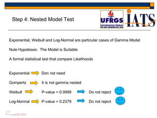 Parametric Survival Analysis in Health Economics | PPT