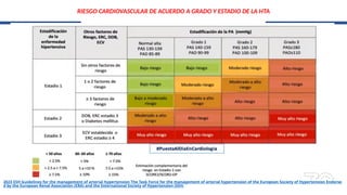 HIPERTENSION ARTERIAL MEDICINA INTERNA.pptx
