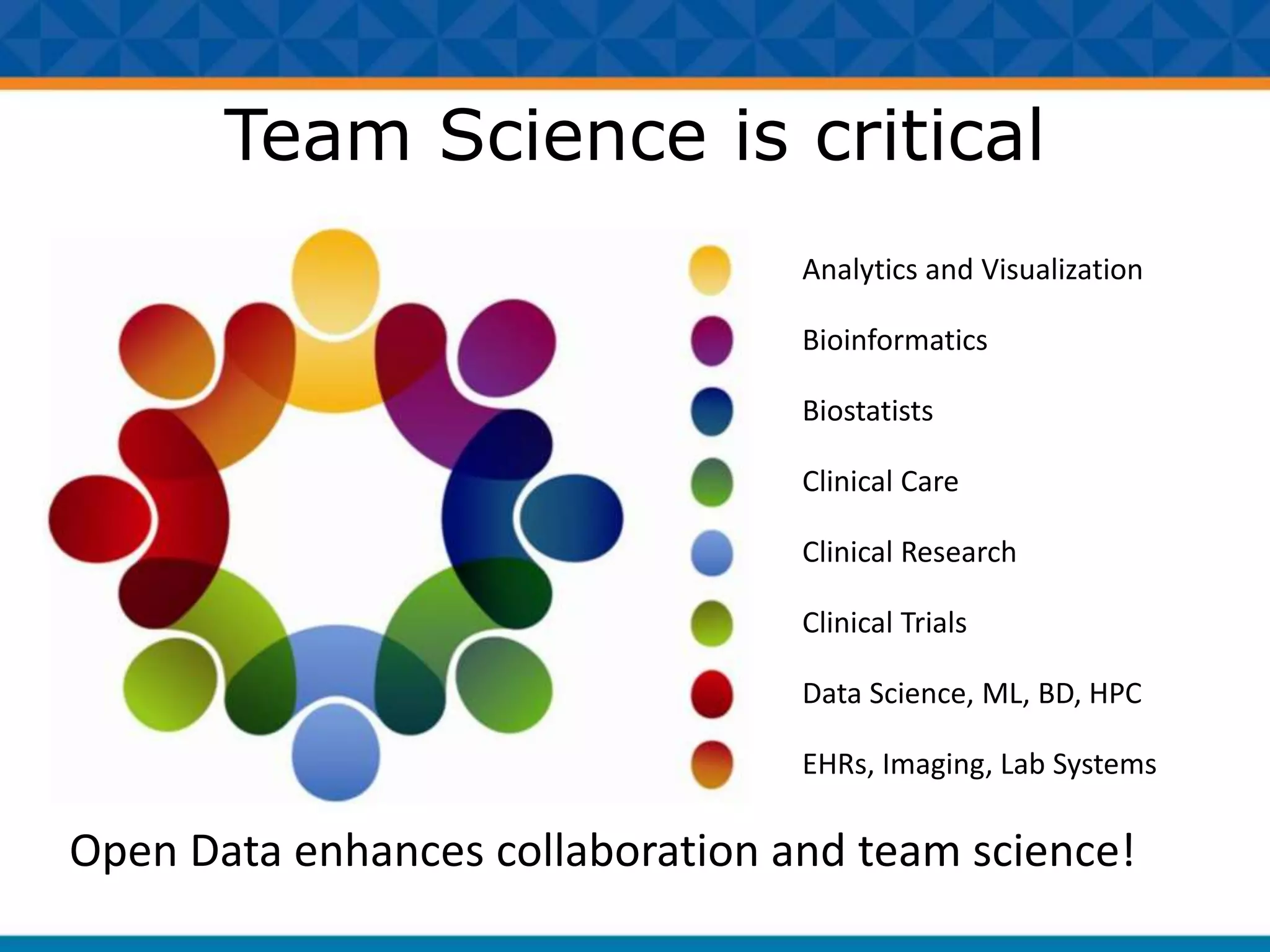 NCI HTAN, cancer trajectories, precision oncology | PPTX