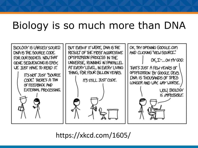 NCI HTAN, cancer trajectories, precision oncology | PPTX