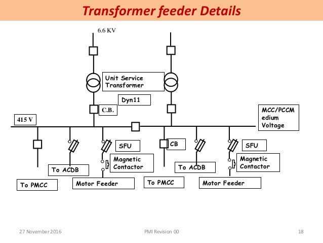 Ht and lt scheme dc system