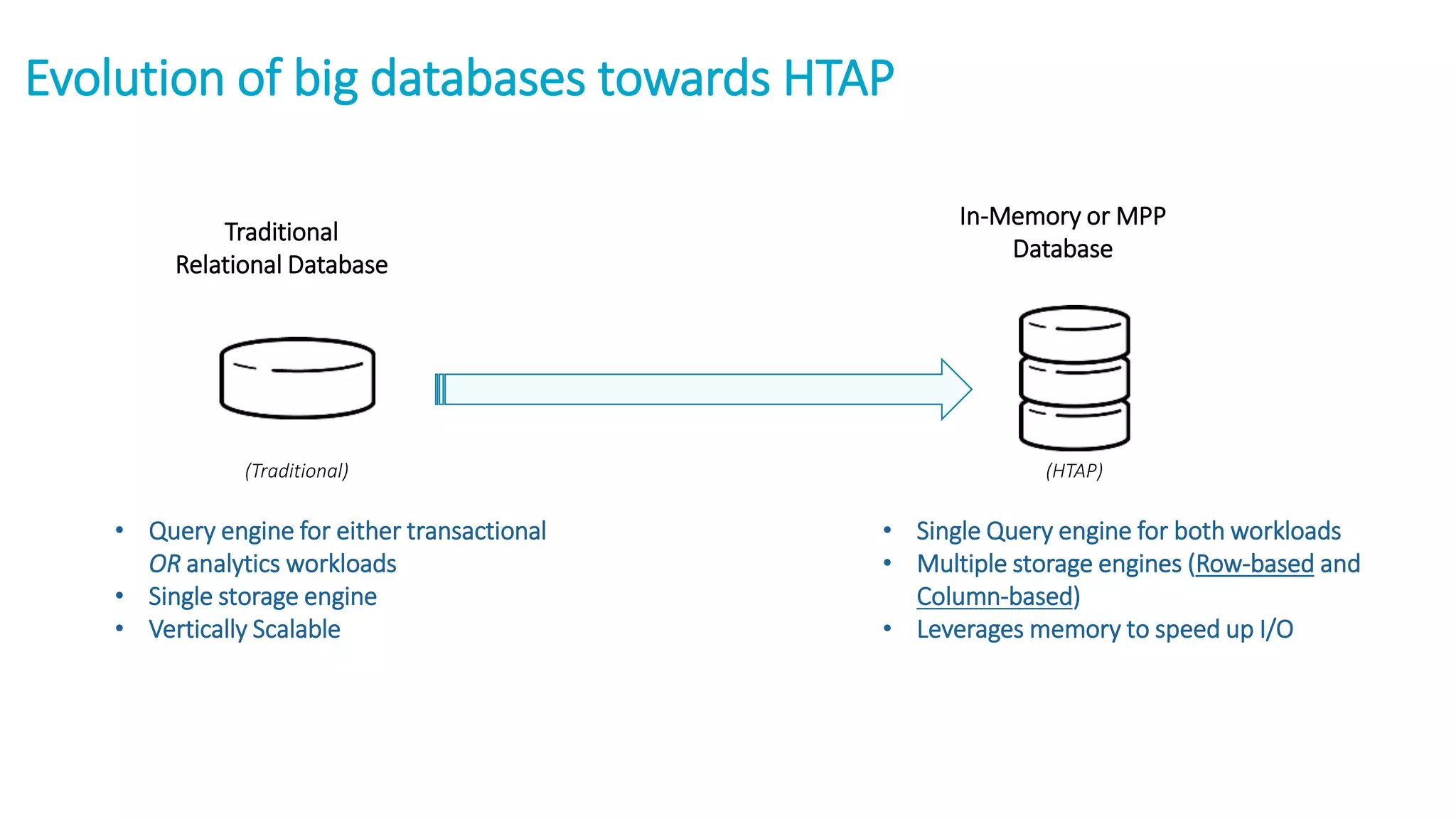 Hybrid Transactional/Analytics Processing: Beyond the Big Database Hype | PPTX | Databases ...
