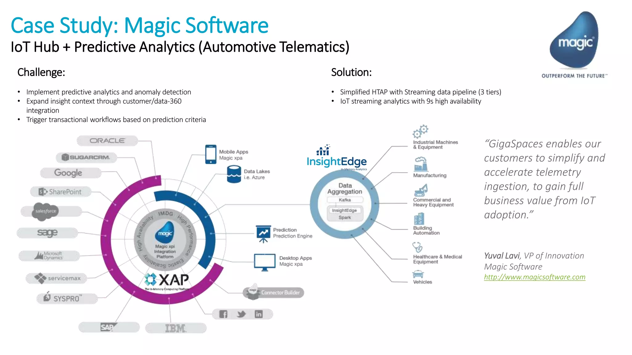 Hybrid Transactional/Analytics Processing: Beyond the Big Database Hype ...