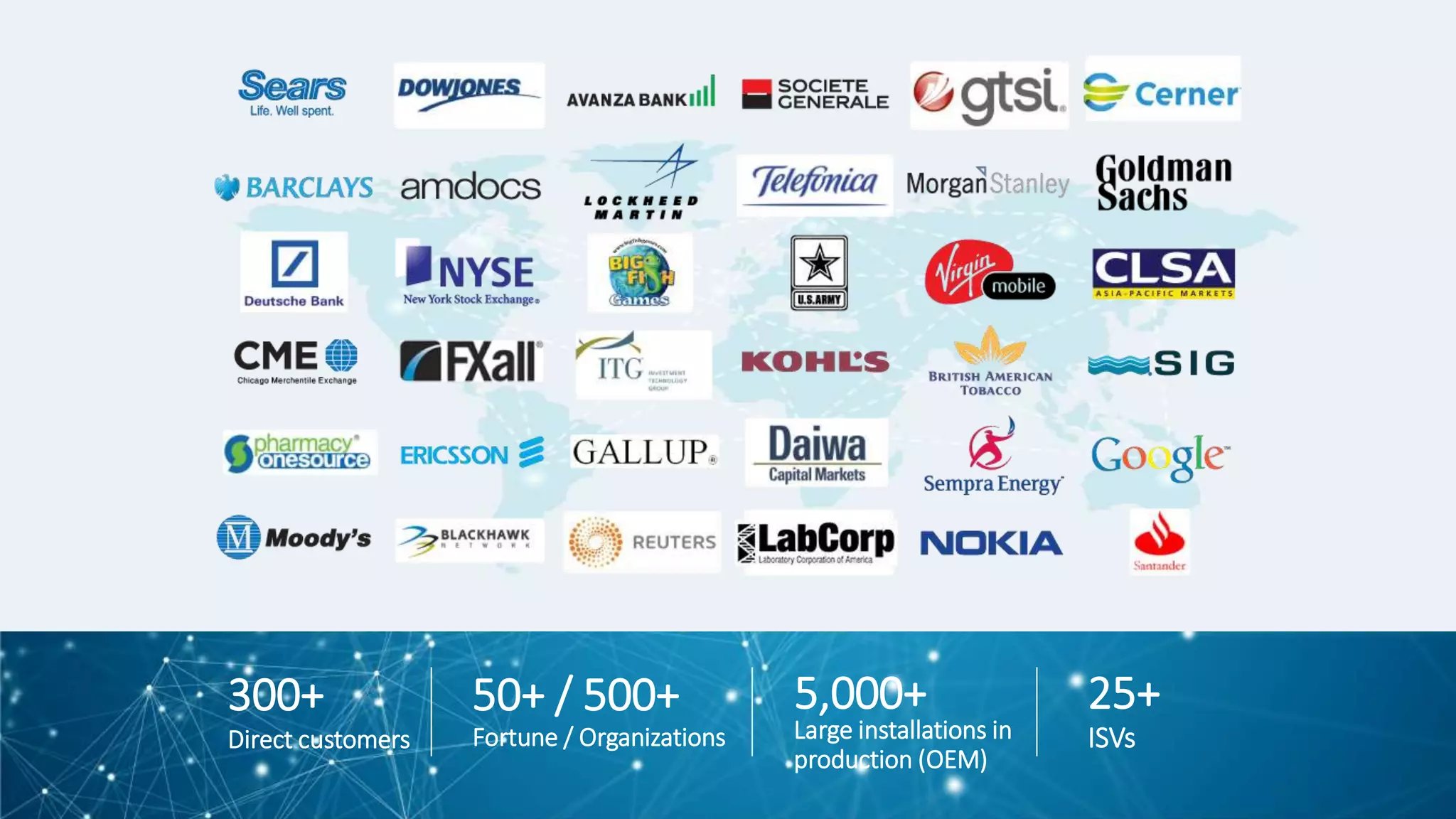 Hybrid Transactional/Analytics Processing: Beyond the Big Database Hype | PPTX | Databases ...