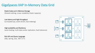 Hybrid Transactional/Analytics Processing: Beyond the Big Database Hype | PPTX | Databases ...