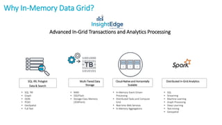 Hybrid Transactional/Analytics Processing: Beyond the Big Database Hype | PPTX | Databases ...