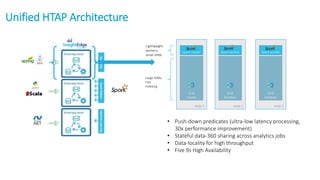 Hybrid Transactional/Analytics Processing: Beyond the Big Database Hype | PPTX | Databases ...