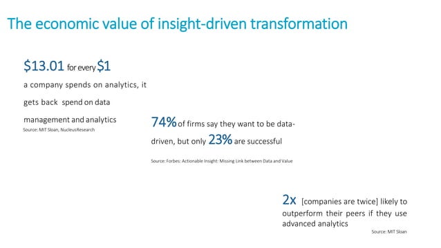 Hybrid Transactional/Analytics Processing: Beyond the Big Database Hype | PPTX | Databases ...
