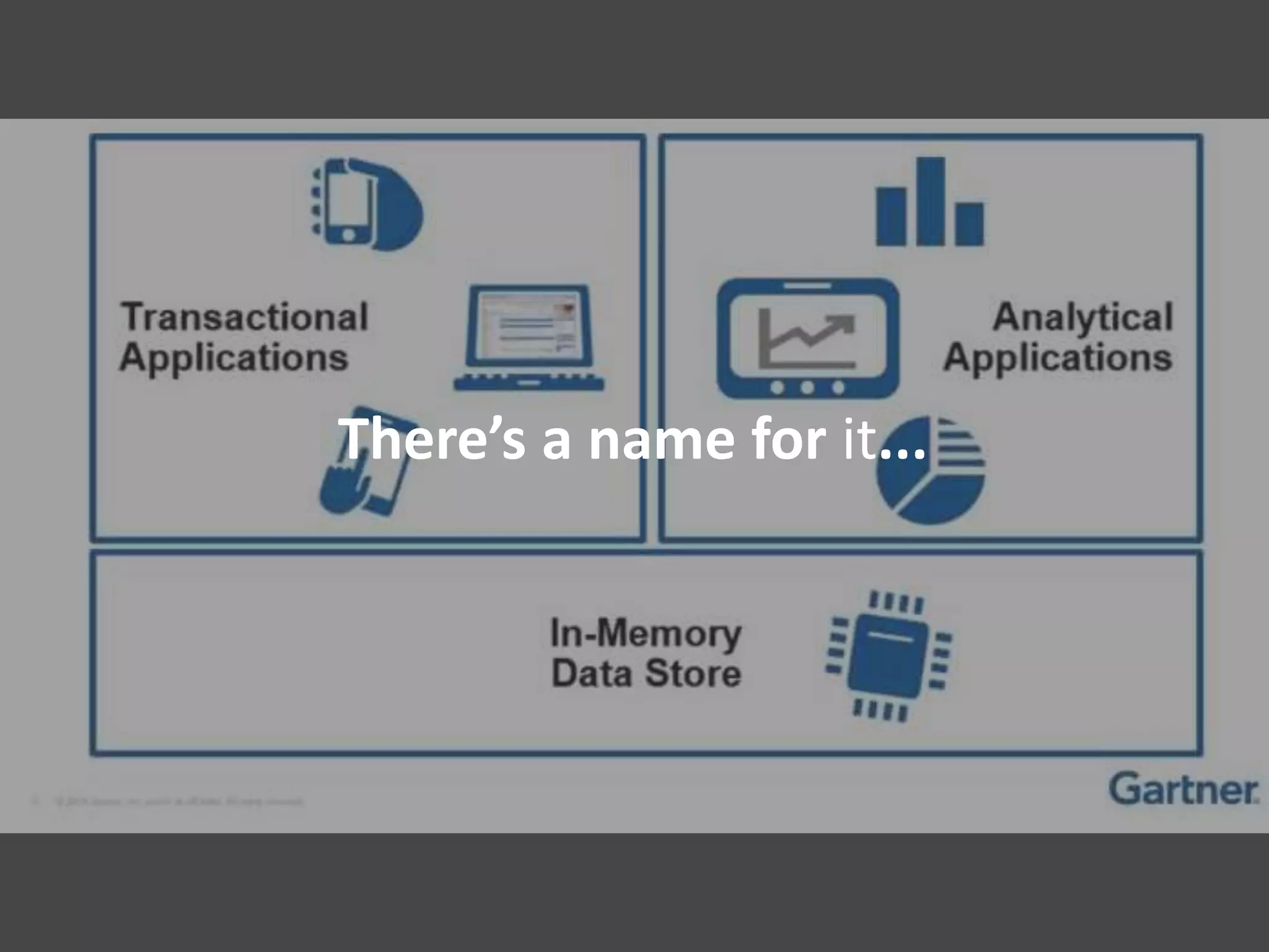 Hybrid Transactional/Analytics Processing with Spark and IMDGs | PPT