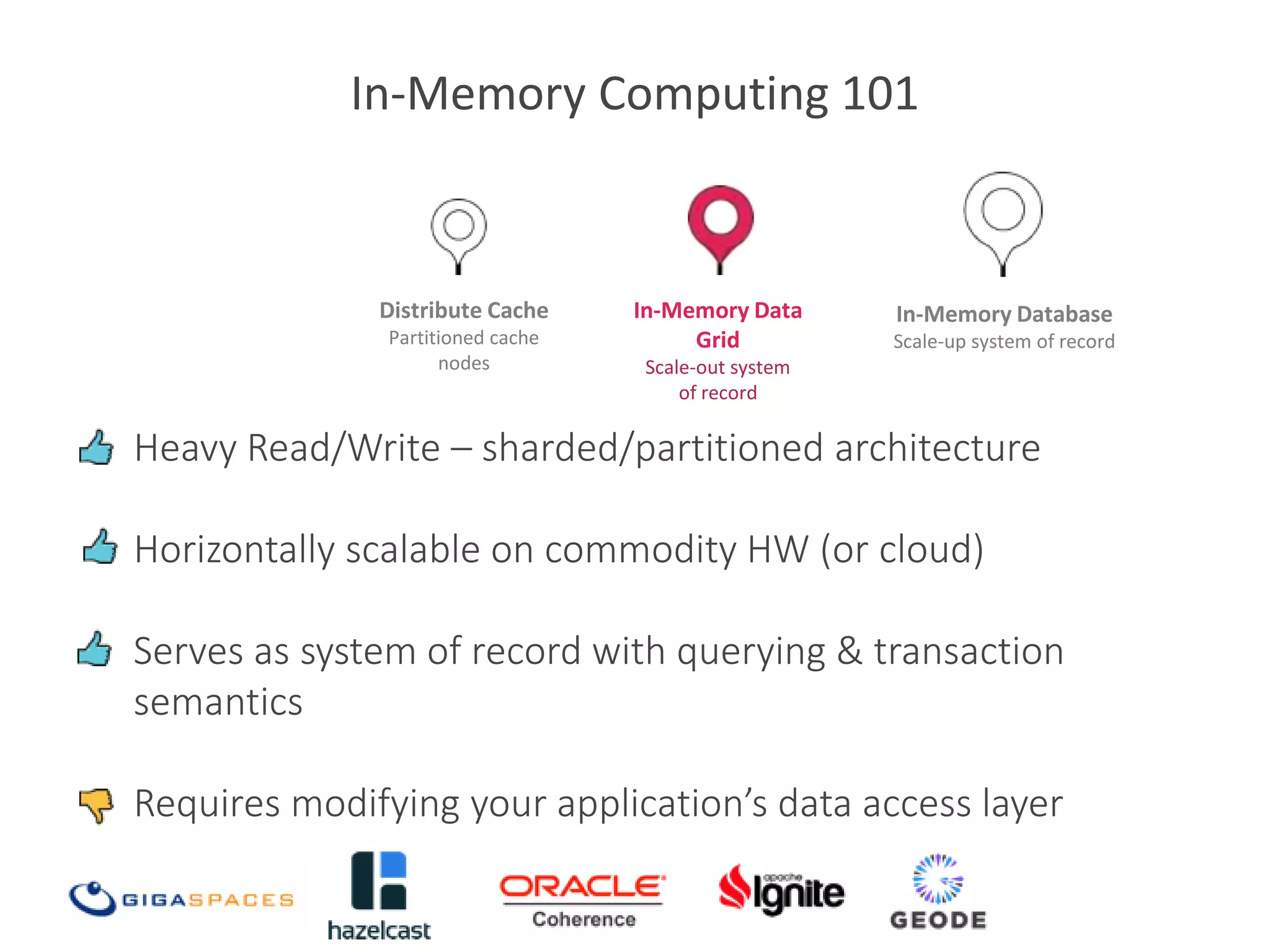 Hybrid Transactional/Analytics Processing with Spark and IMDGs | PPT