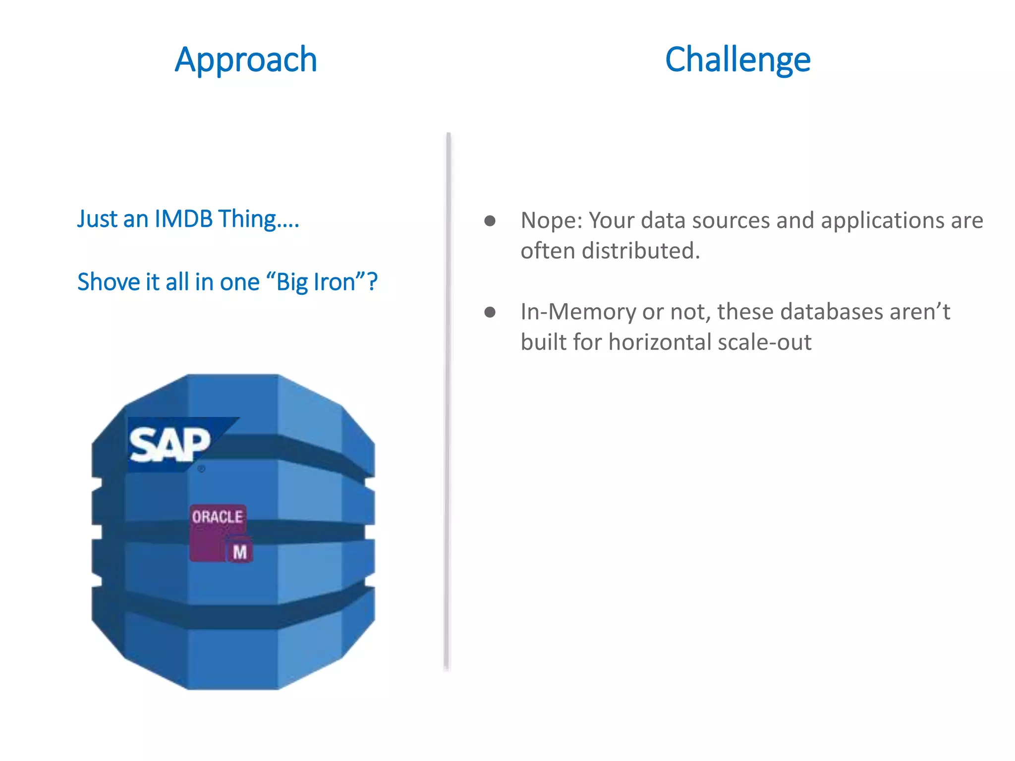 Hybrid Transactional/Analytics Processing with Spark and IMDGs | PPT