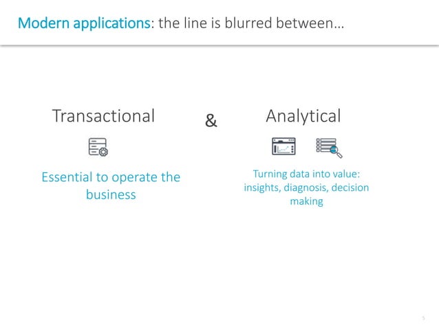 Hybrid Transactional/Analytics Processing with Spark and IMDGs | PPT