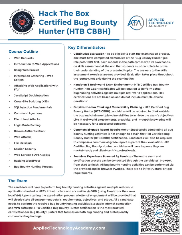 HTB Course syllabus for Ethicfal HAckers | PDF