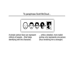 How to become a good programmer | PPT