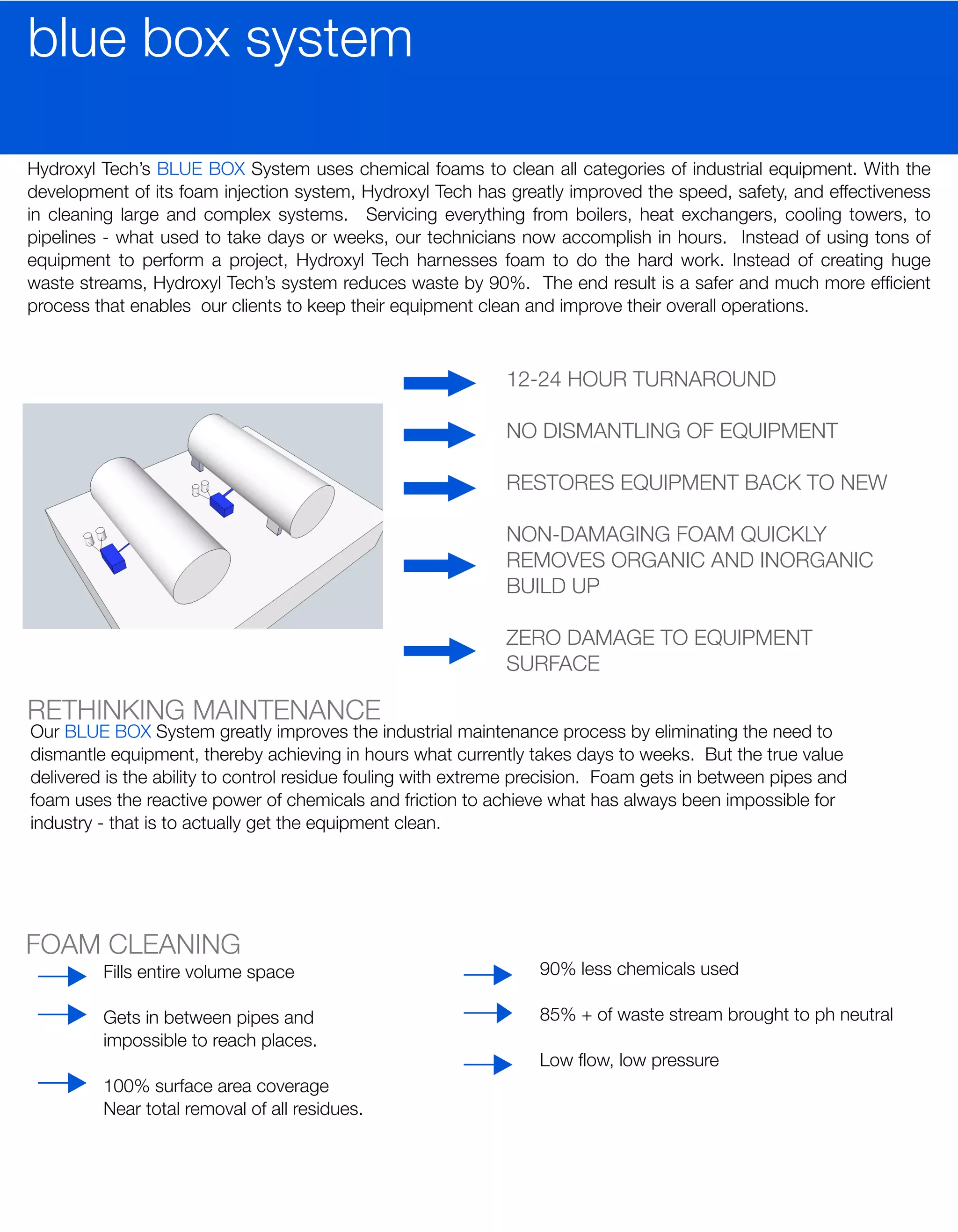 HYDROXYL TECH Blue Box Brochure | PDF
