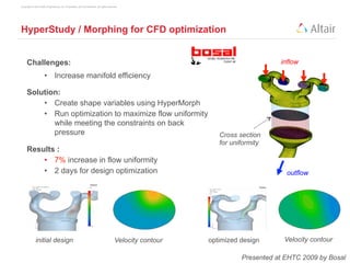 CFD and more with Acusolve and HyperWorks | PDF