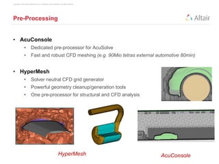 CFD and more with Acusolve and HyperWorks | PDF