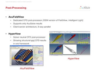 CFD and more with Acusolve and HyperWorks | PDF