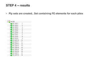 Composite Modeling with FiberSim | PDF