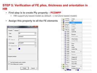 Composite Modeling with FiberSim | PDF