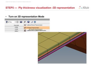 Composite Modeling with FiberSim | PDF
