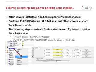 Composite Modeling with FiberSim | PDF