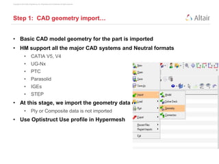 Composite Modeling with FiberSim | PDF
