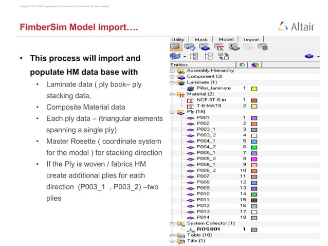 Composite Modeling with FiberSim | PDF