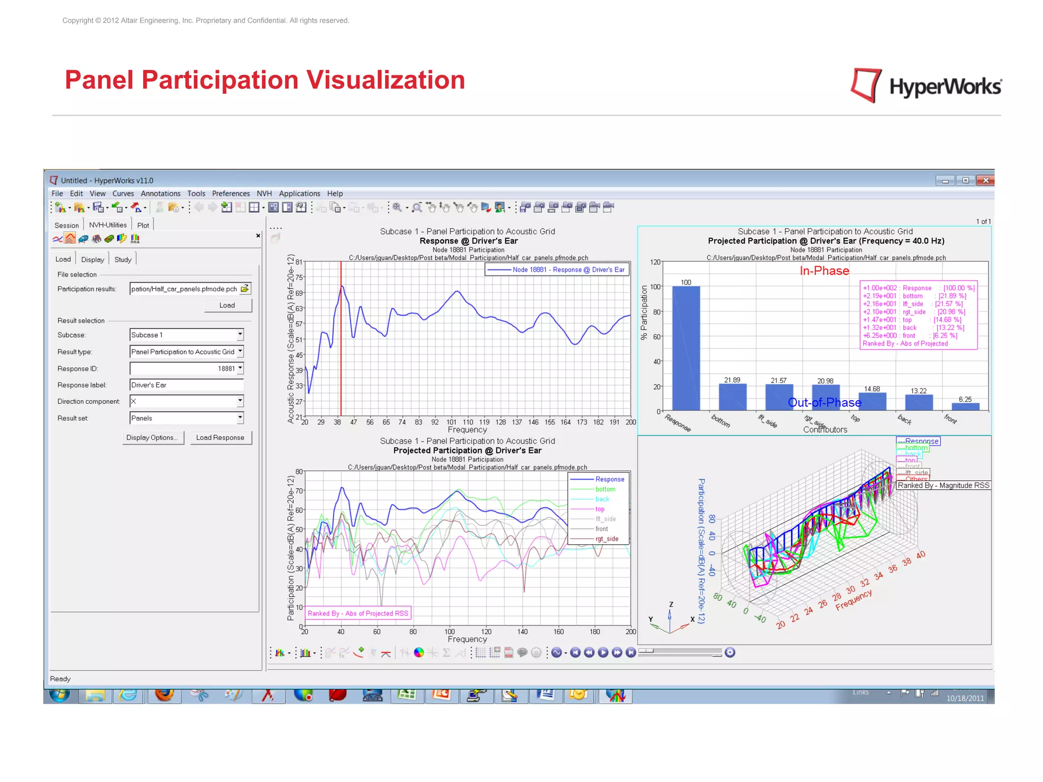 Altair HTC 2012 NVH Training | PDF