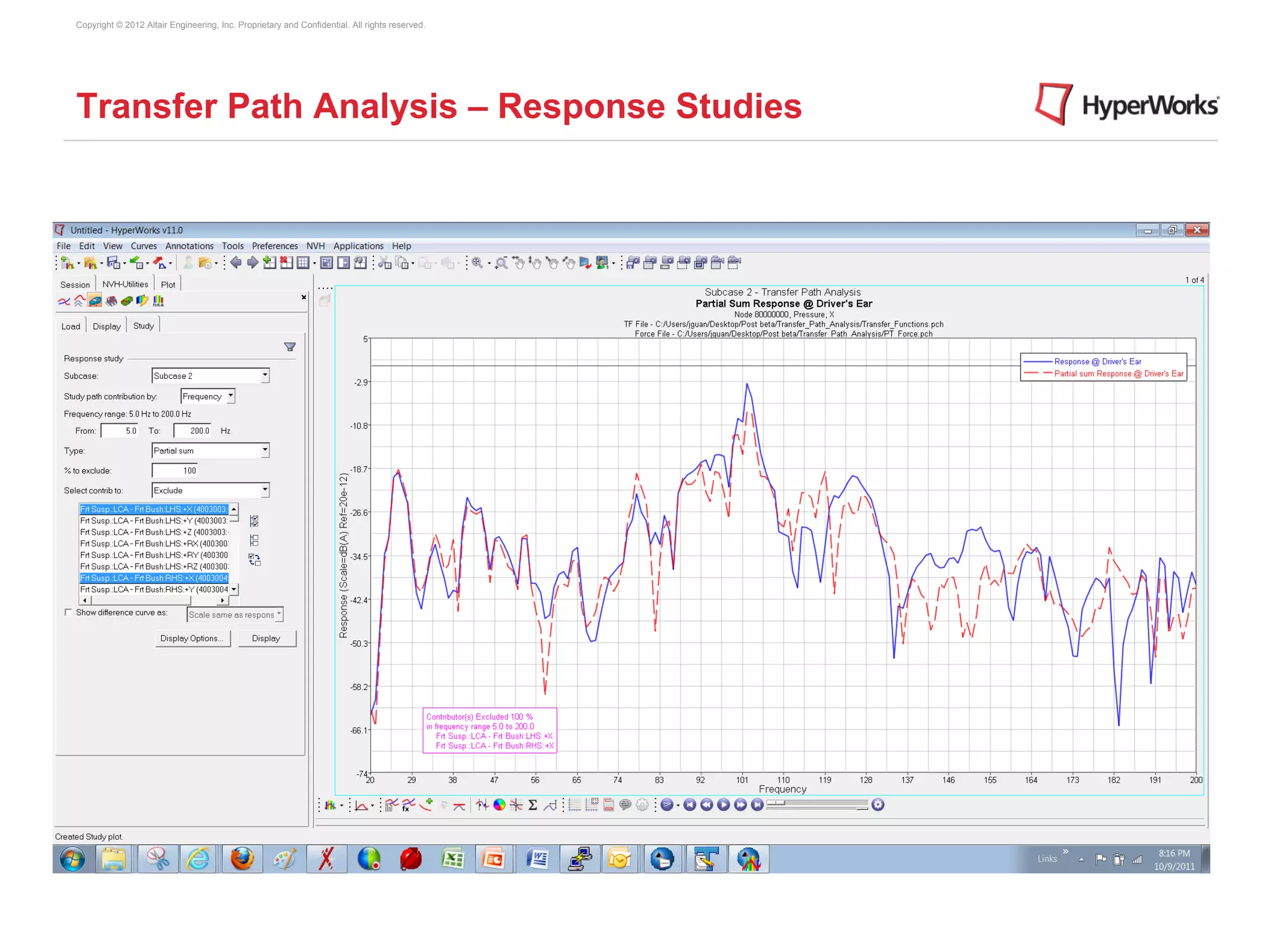 Altair HTC 2012 NVH Training | PDF