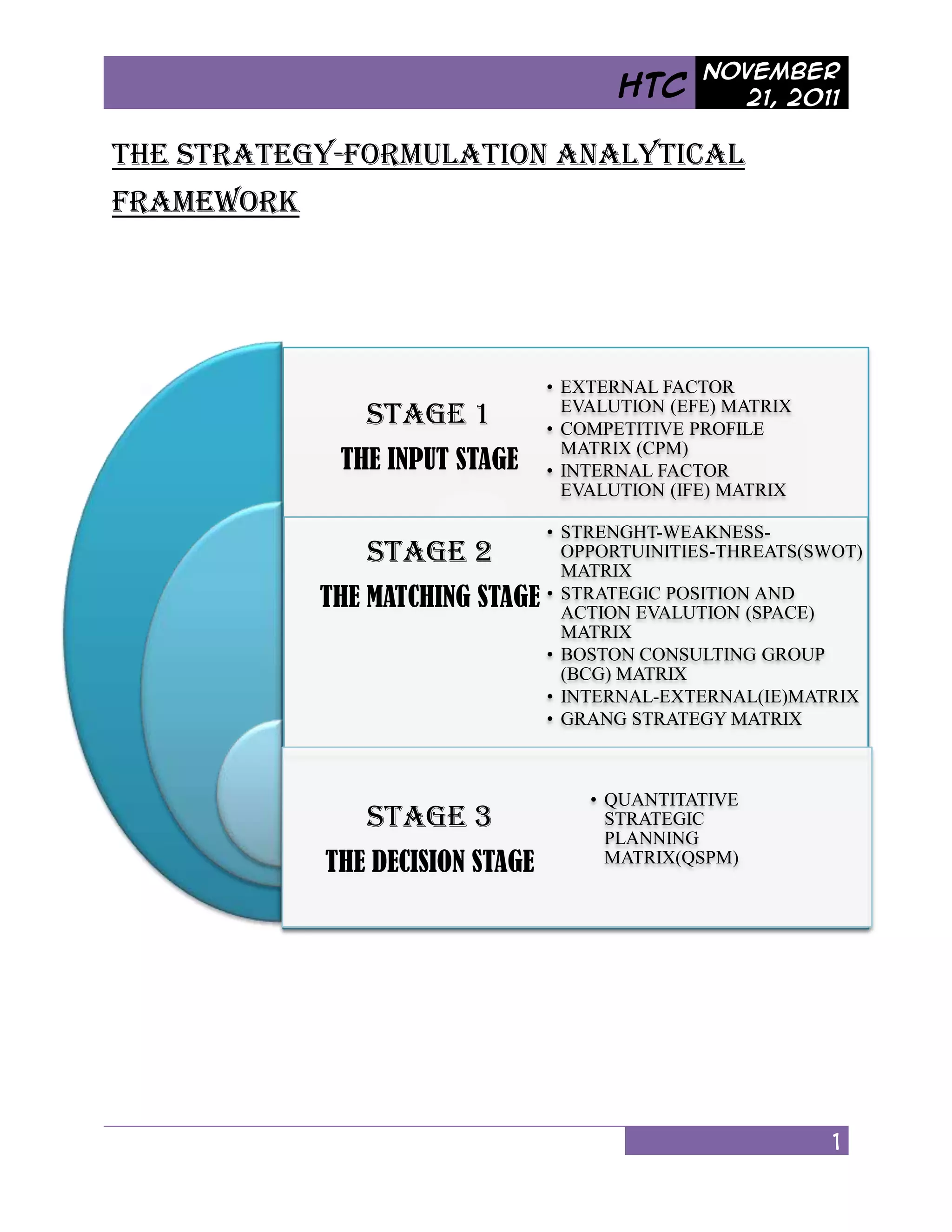 Htc complete analysis | PDF