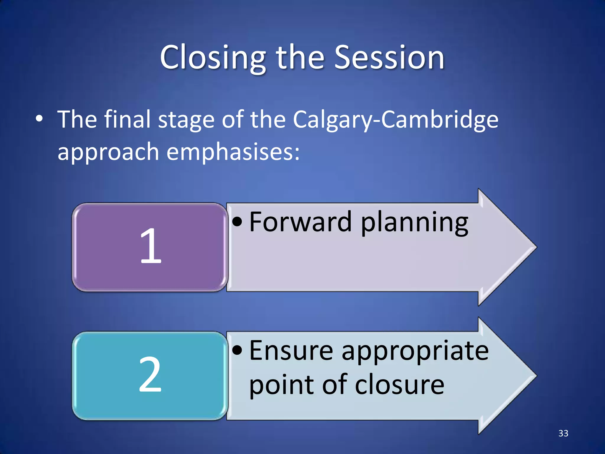 Clinical History Taking | PPTX