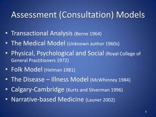 Clinical History Taking | PPTX