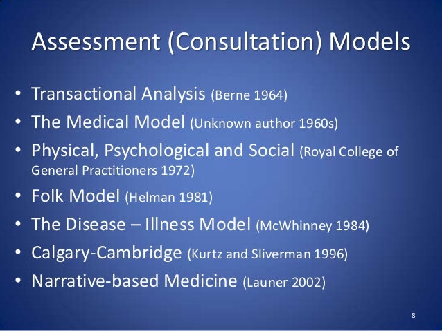 Clinical History Taking