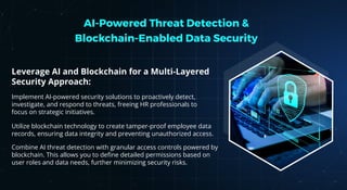 enhanced Hr Cybersecurity Technologies in 2024 | PDF