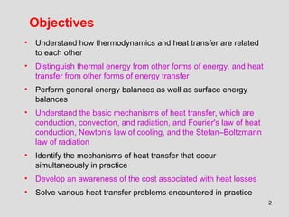 Introduction and basic concept. Heat Transfer | PPT