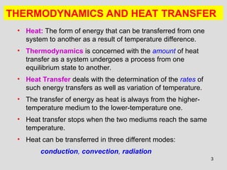 Introduction and basic concept. Heat Transfer | PPT