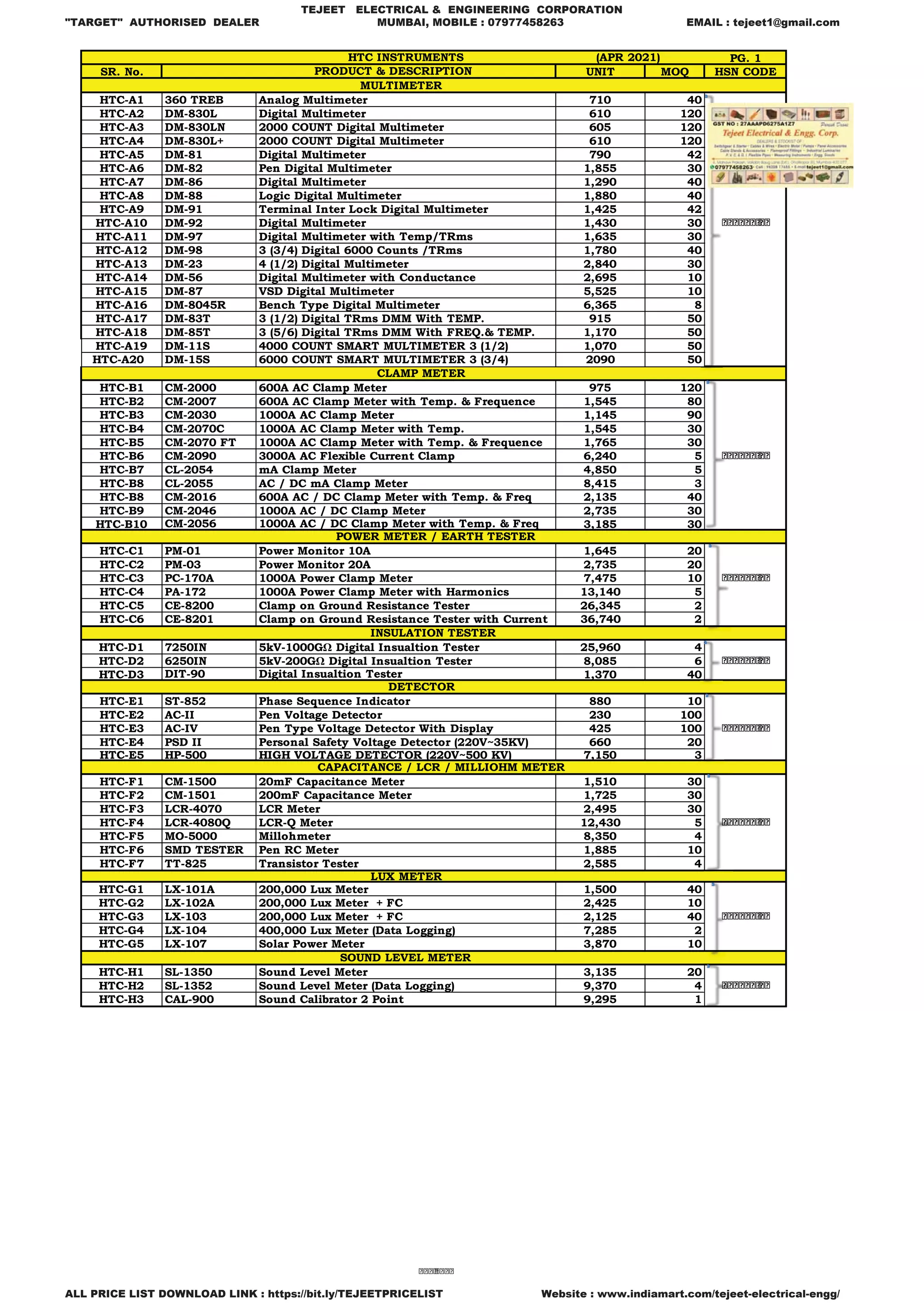 HTC MEASURING INSTRUMENT PRICE LIST wef 01-04-2021.pdf