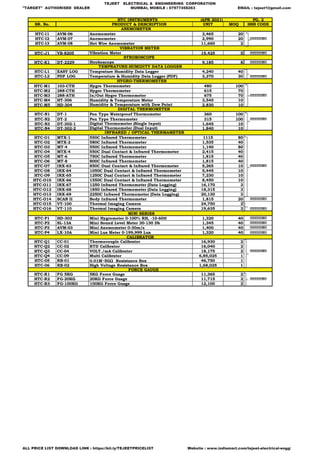 HTC MEASURING INSTRUMENT PRICE LIST wef 01-04-2021.pdf