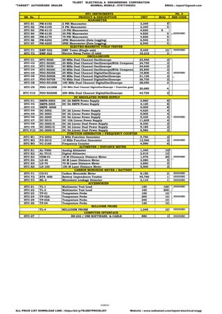 HTC MEASURING INSTRUMENT PRICE LIST wef 01-04-2021.pdf