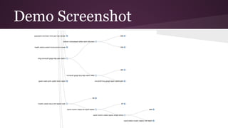 Hierarchical Topic Detection and Representation | PDF