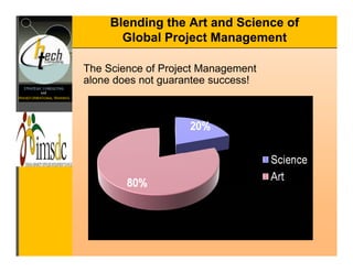 Managing Successful Global Projects | PDF