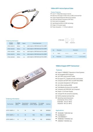 HTFuture optical transceivers list | PDF