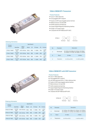 HTFuture optical transceivers list | PDF