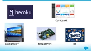 Real-time Salesforce1 Dashboards with Raspberry-pi & Heroku | PPT