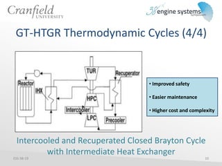 Gas Turbine Nuclear Power Plants | PPTX