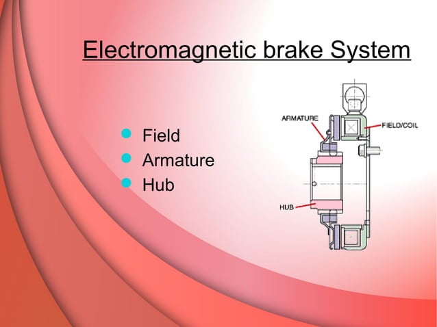 Electromagnetic Breaks | PPT